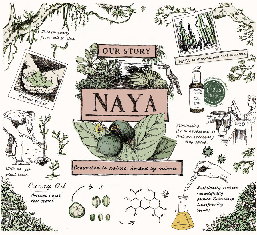 NAYA | Natural Effective Skincare | Elevate your Everyday with Cacay